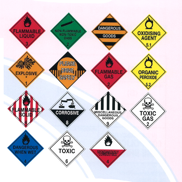 DANGEROUS GOODS SIGNS – Von Pace Group