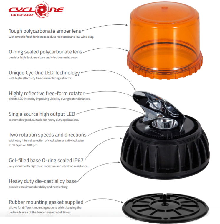 BRITAX BFR1000 ROTATING LED BEACON – Von Pace Group